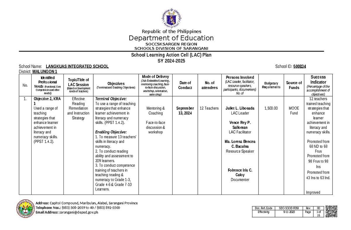 Langkuas IS LAC SY 2024 2025 - Address: Capitol Compound, Maribulan ...