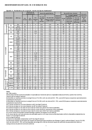 NBR 6492 Representacao de projetos - Número de referência 40 páginas ...
