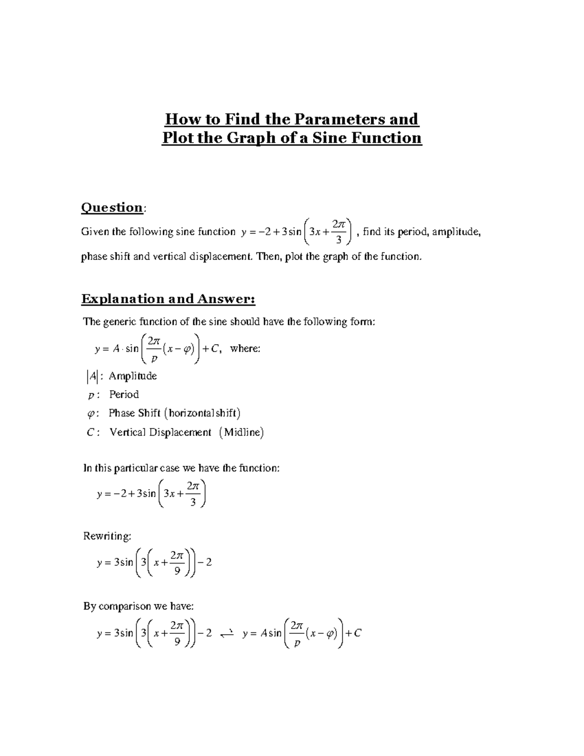 Parameters And Plot The Graph Of A Sine Function Problem Solved How