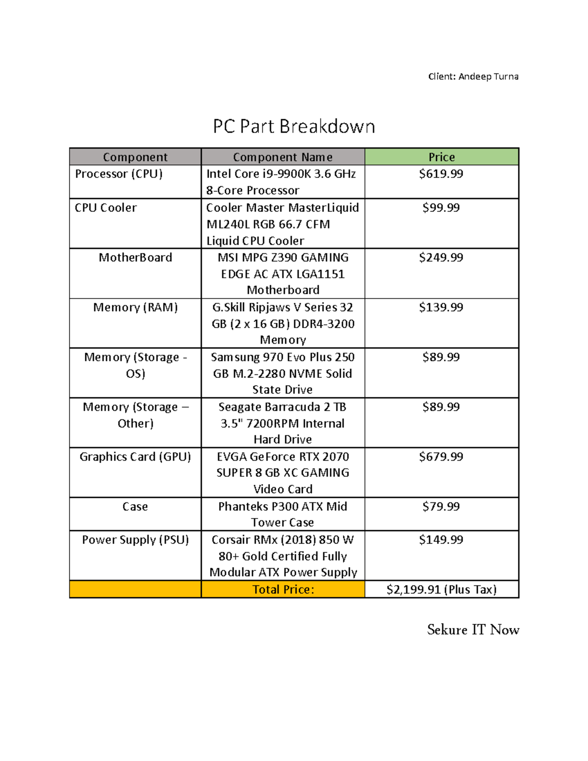 PCPart Breakdown-Andeep Boxing Day - Csc148H1 - U of T - Studocu