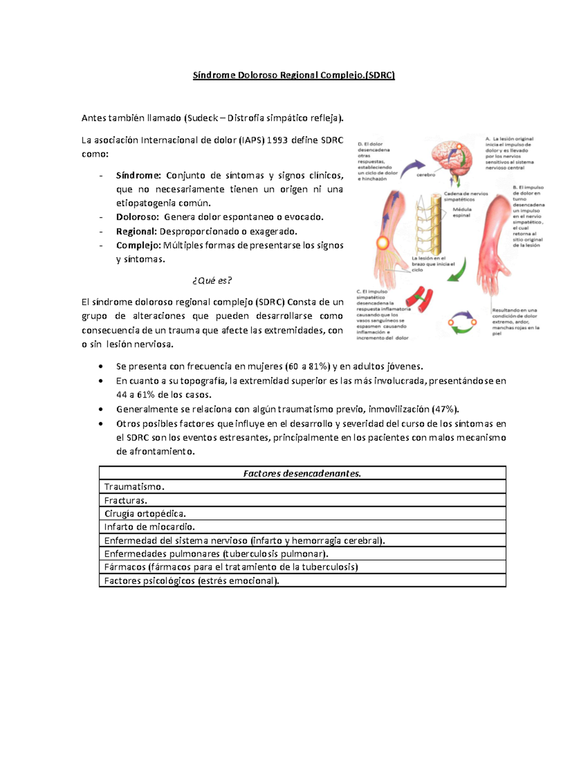Sdrc y sdca - material informativo - SÌndrome Doloroso Regional ...
