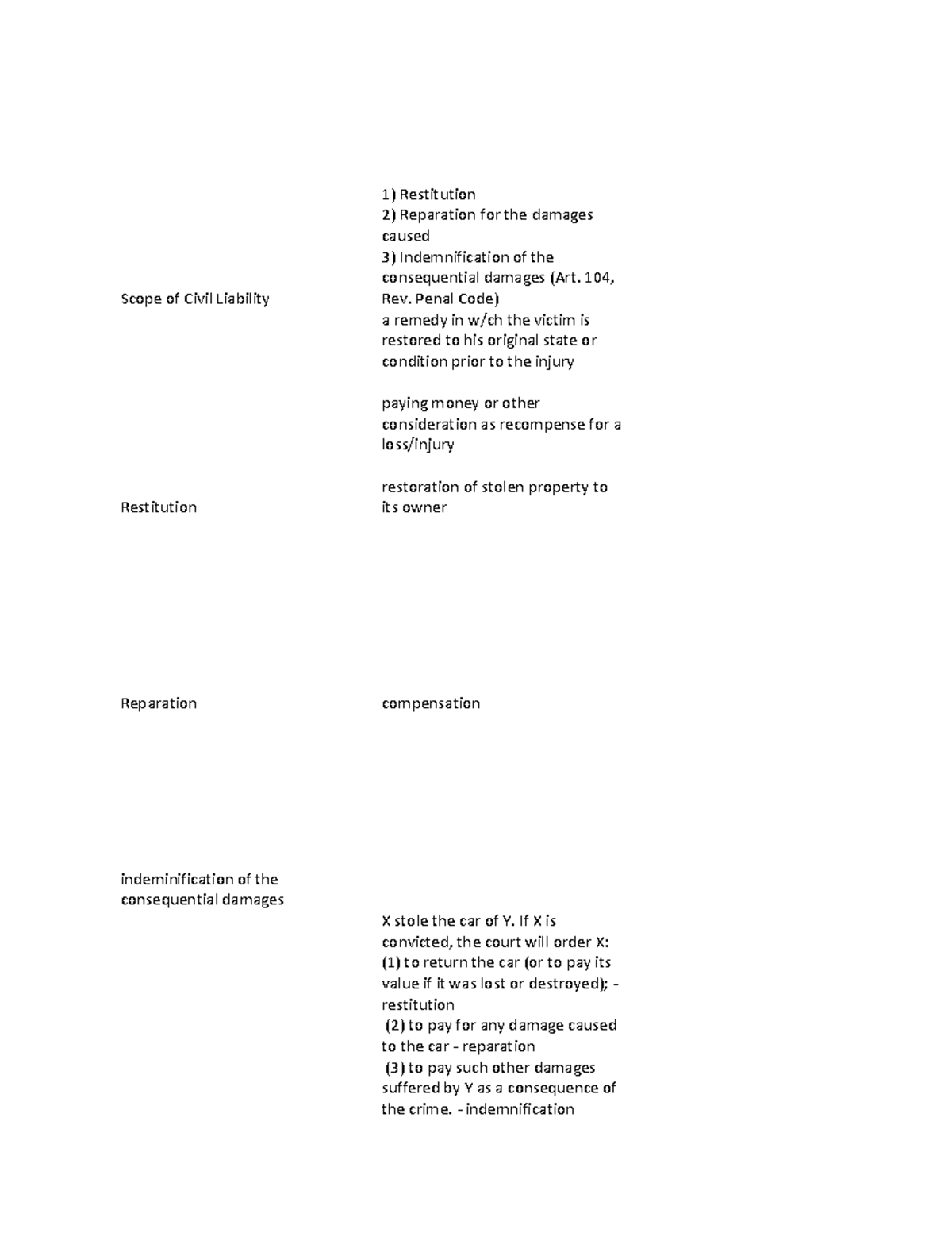 Requisites - Scope of Civil Liability Restitution Reparation for the ...