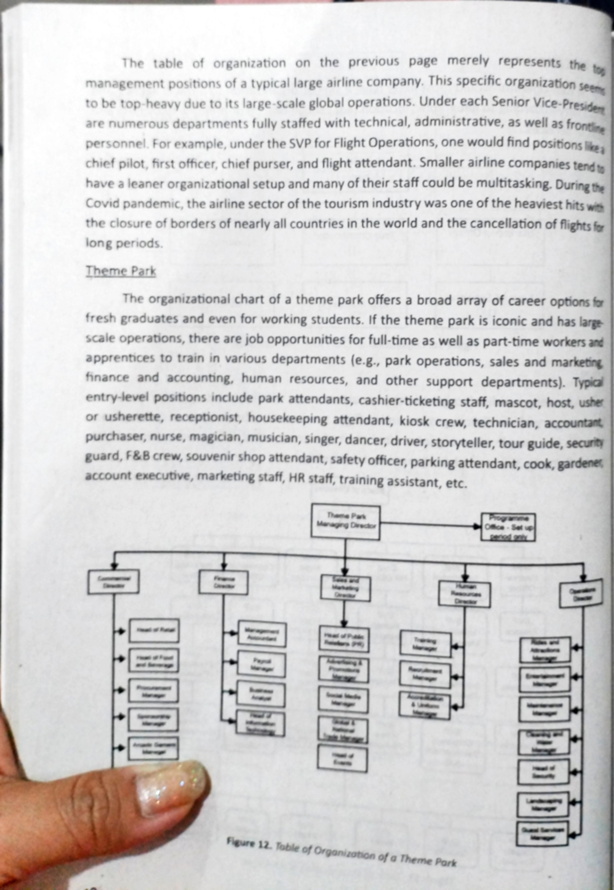 Prof dev chap 2 - AAAAAAAA - The table of organization on the previous ...