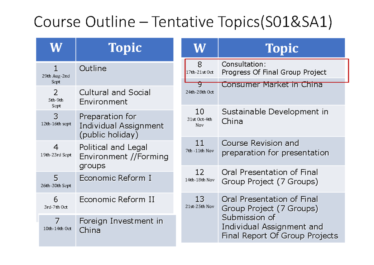 Week7 Foreign Direct Investment-student - Course Outline – Tentative ...