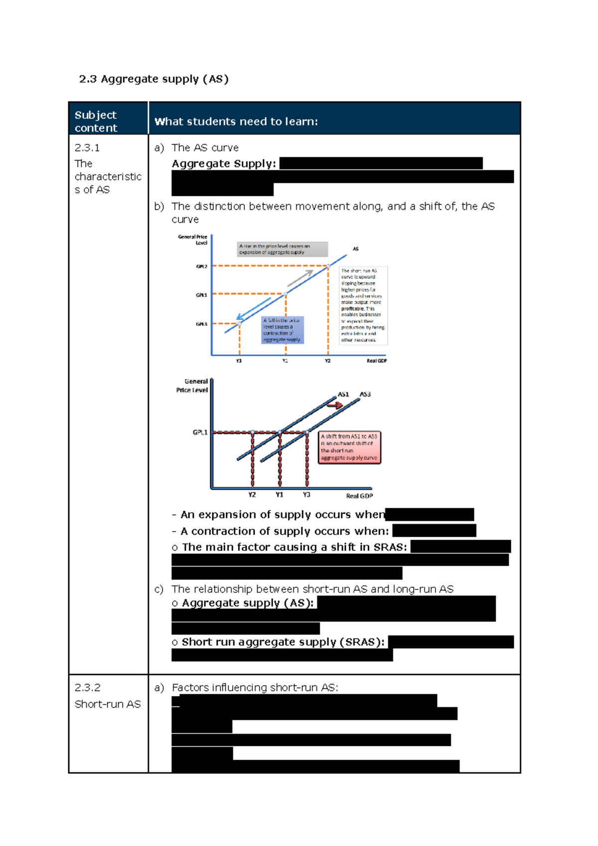 2.3 Aggregate supply (AS) Pearson Edexcel - 2 Aggregate supply (AS ...