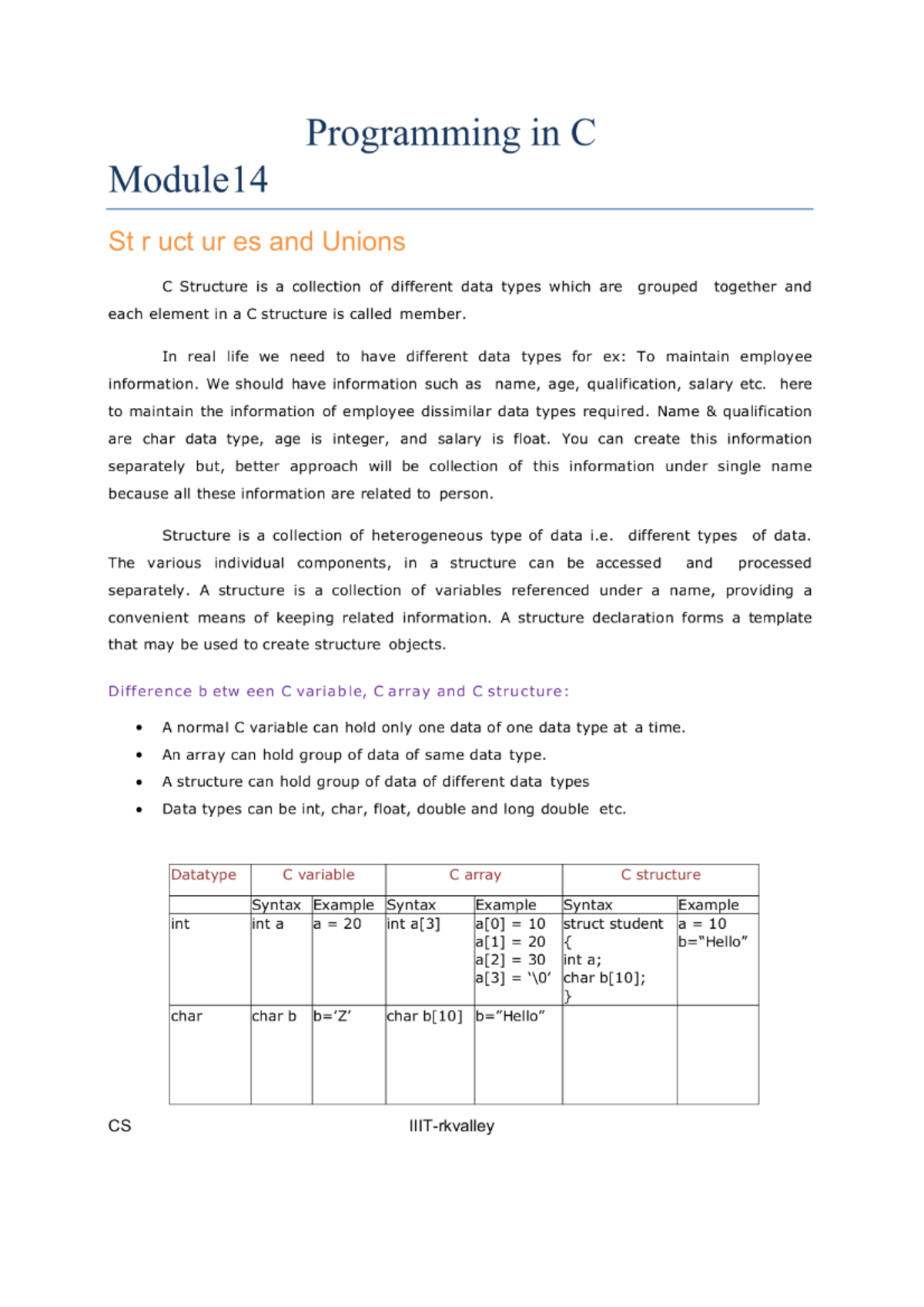 Structures and unions - electronics & communications - Studocu