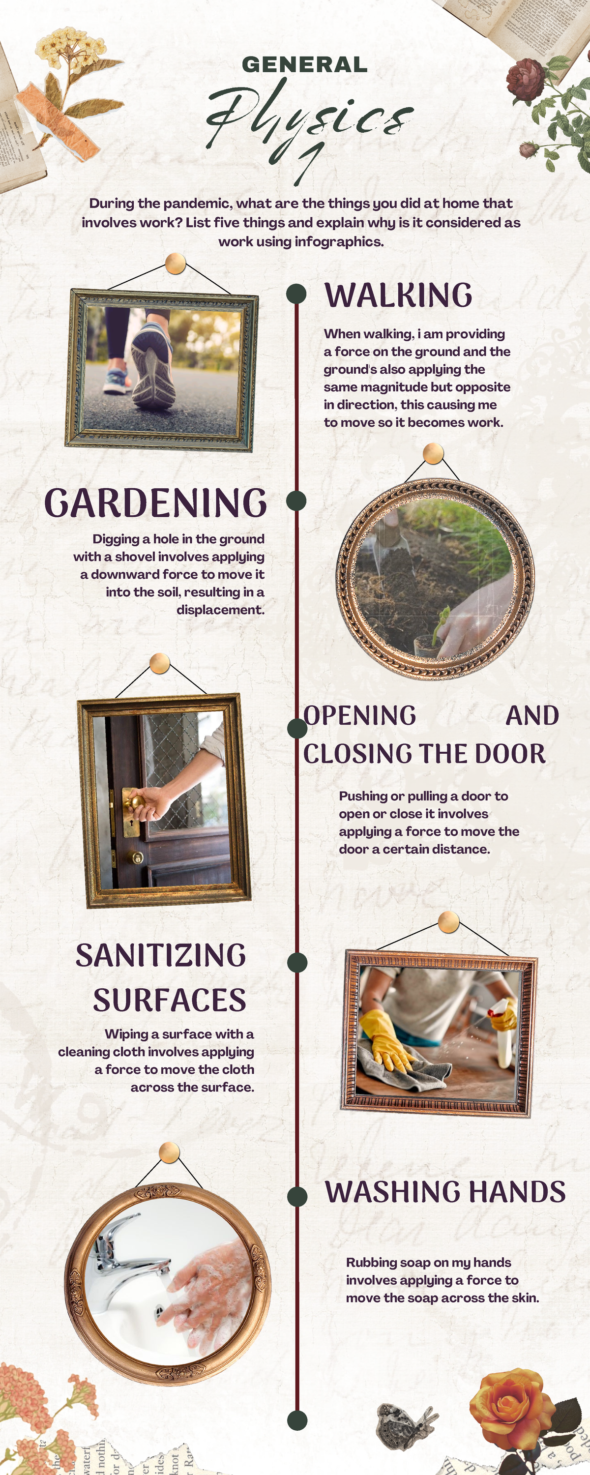 Beige and Brown Scrapbook Museum of History Infographic (Infographics ...
