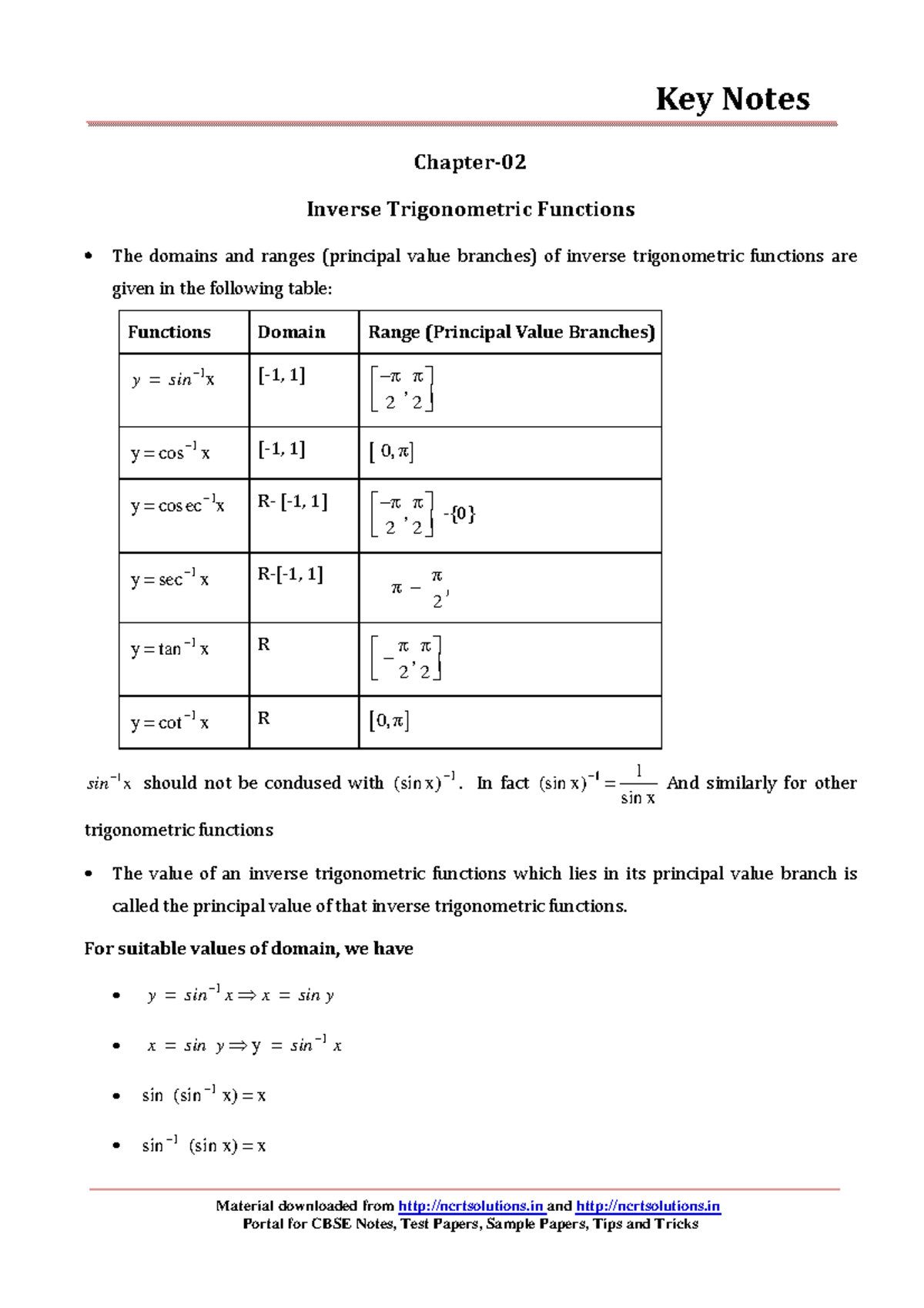 12 maths key notes ch 02 inverse trigonometric functions - Key Notes ...