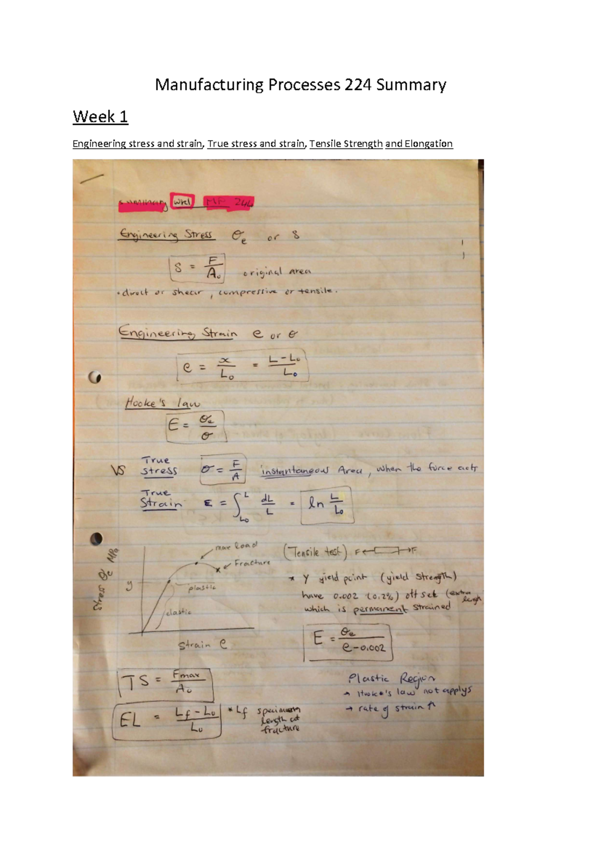 Term1Notes MP - extra notes on 1st semester Manufacturing processes ...