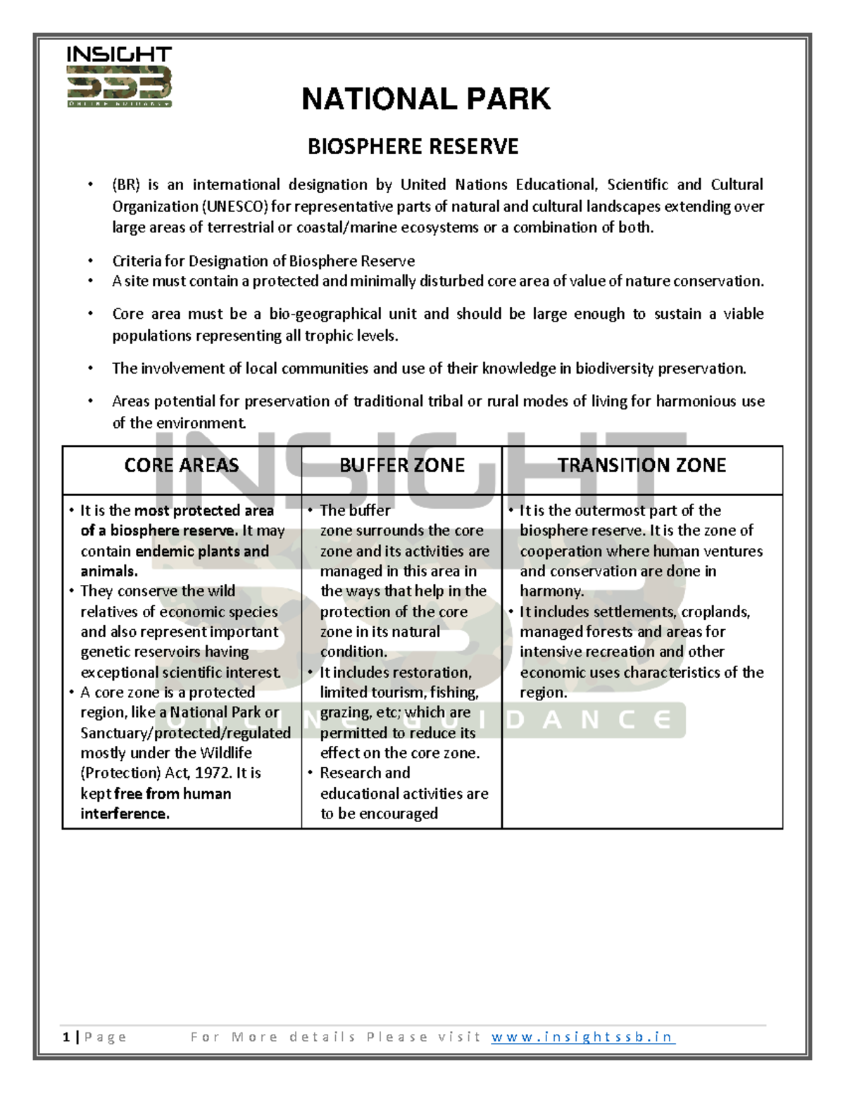 043) ( Miscellaneous) National PARK - BIOSPHERE RESERVE (BR) is an ...