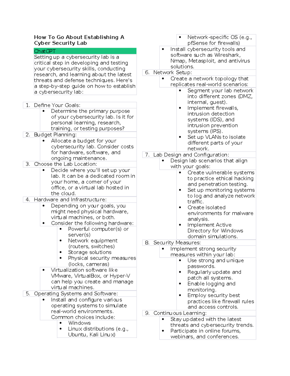 Cyber security lab - How To Go About Establishing A Cyber Security Lab ChatGPT Setting up a ...