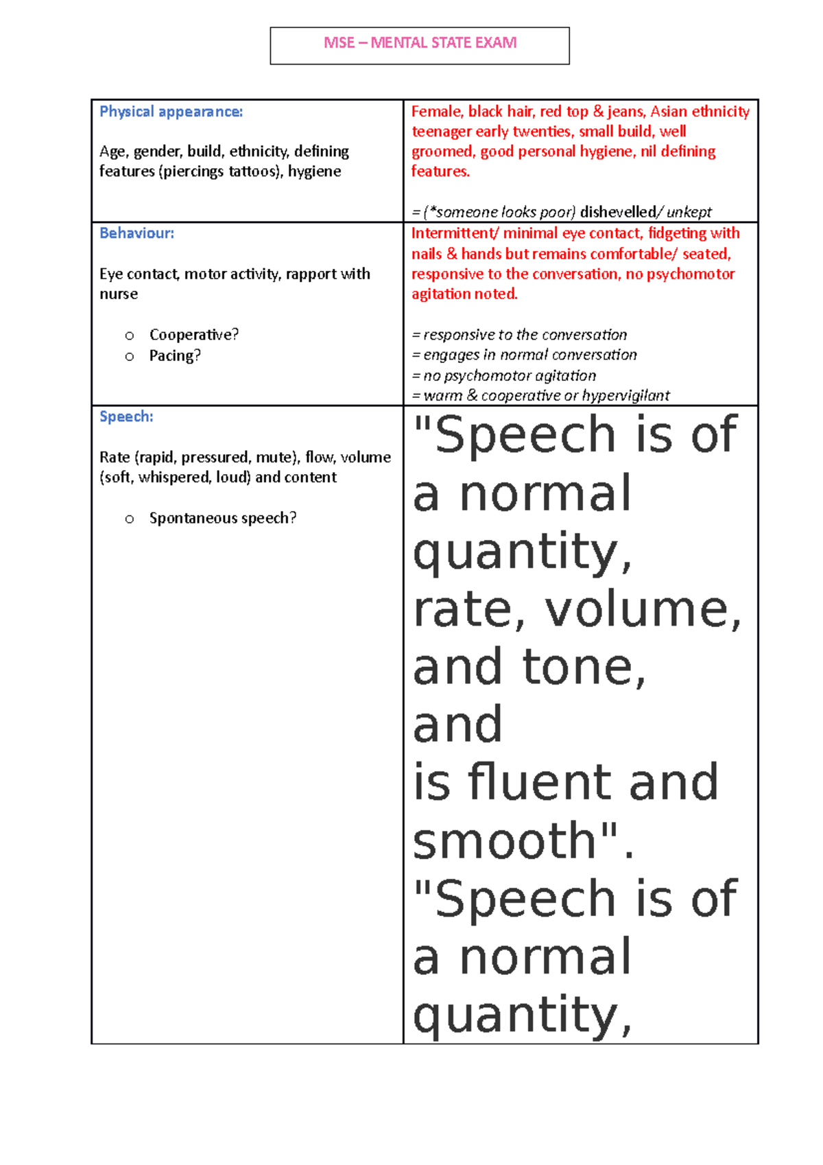 MSE - Template - mid sem exam - Physical appearance: Age, gender, build ...