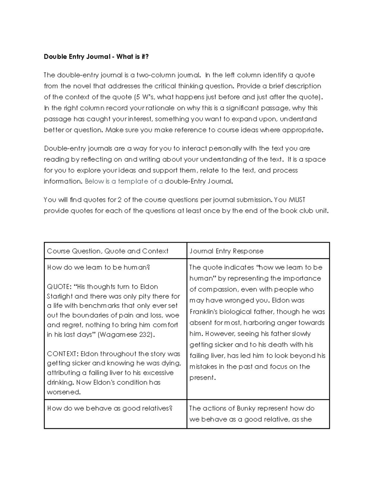 Novel Study.01.Double Entry Journal and CTQ Template - Google Docs ...