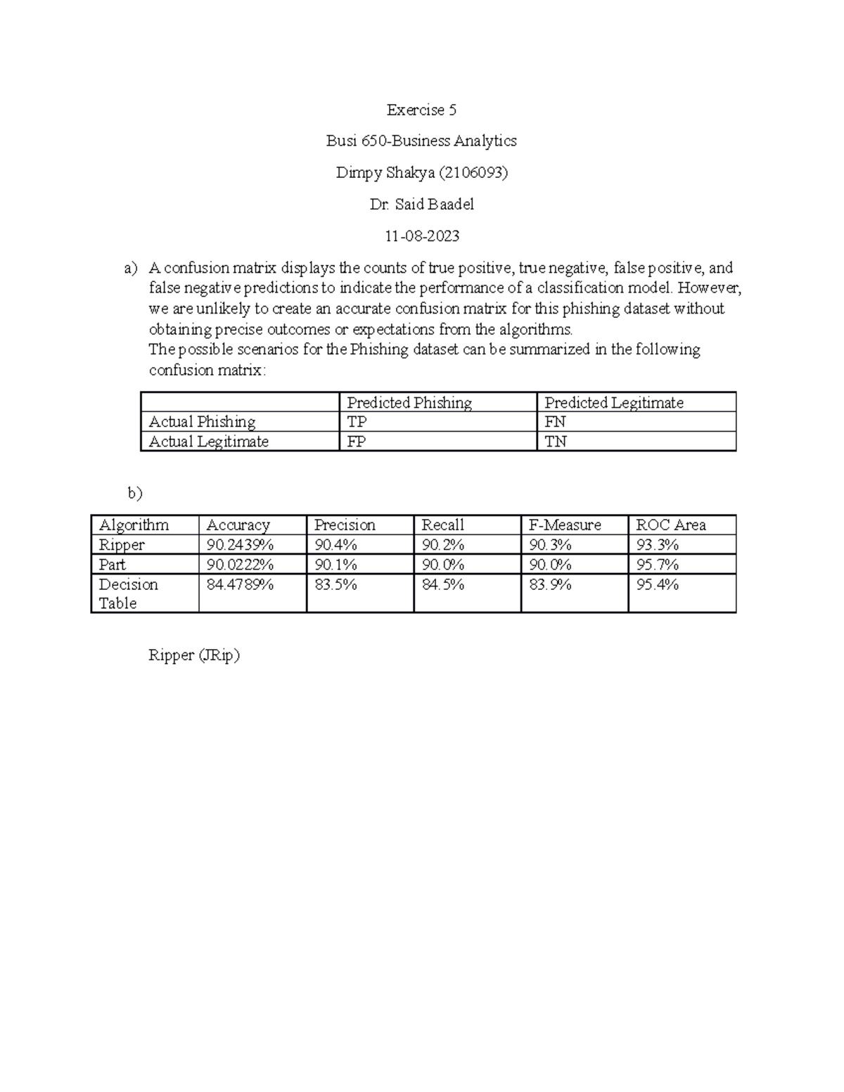 Exercise 5-Busi 650 - Busi 650 assigment - Exercise 5 Busi 650-Business ...