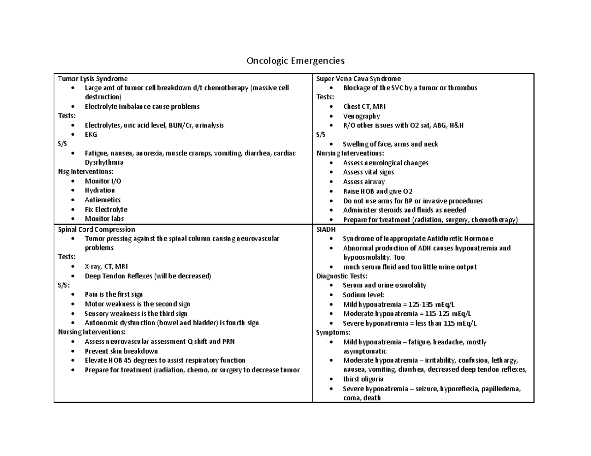 Oncologic Emergencies - Oncologic Emergencies Tumor Lysis Syndrome ...