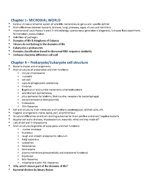 PCBM T2 Exam 2 Study Guide - PCBM T2 Exam 2 Healthcare Associated Infections Definitions ...