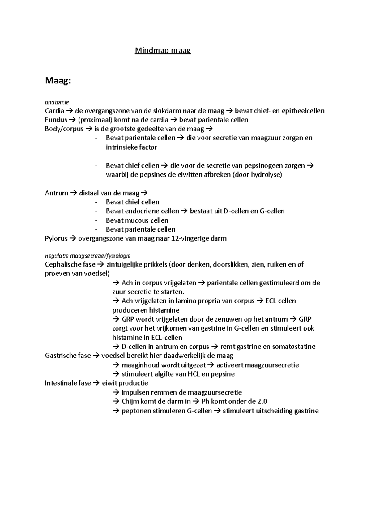 Mindmap maag - Mindmap maag Maag: anatomie Cardia de overgangszone van ...