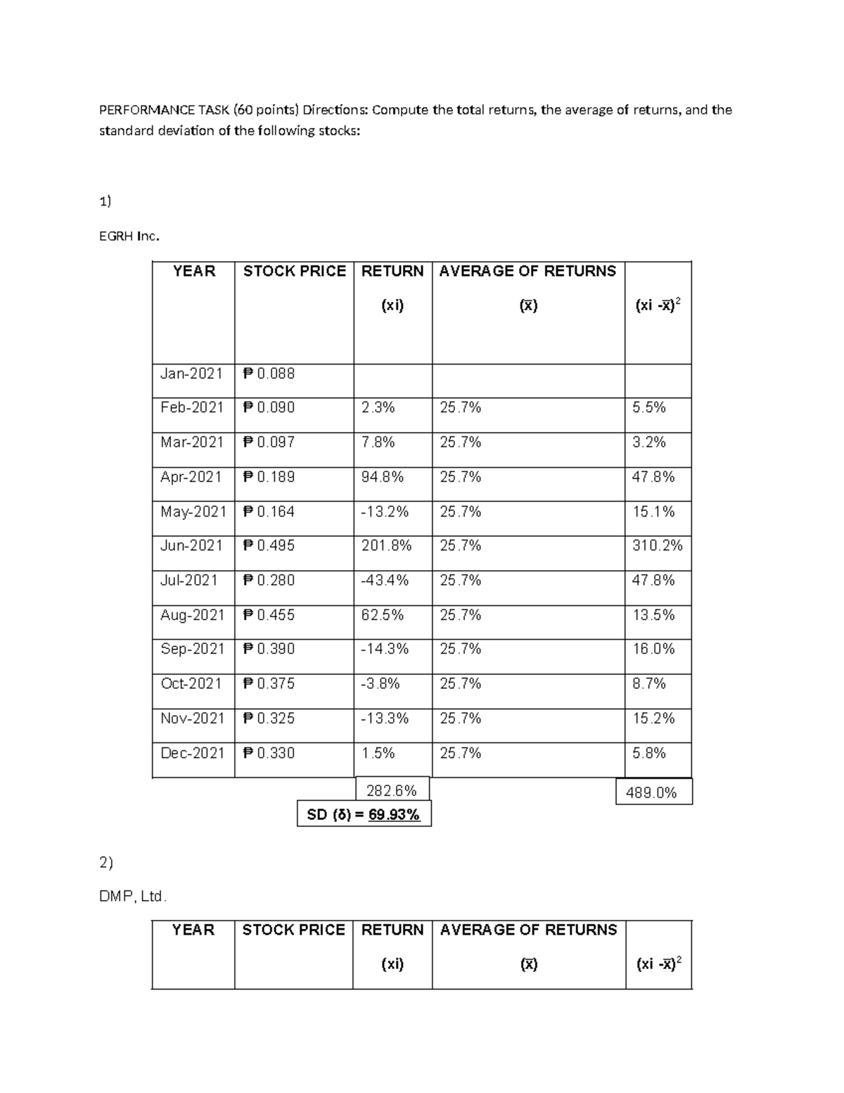 How to get standard deviation - PERFORMANCE TASK (60 points) Directions ...