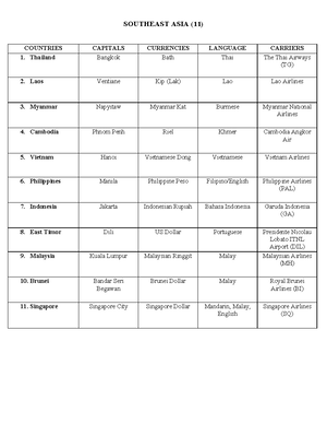 TOUR GUIDING script - GALICIA, ALYSSA KATE M. BSTM 1206 TOUR GUIDING ...