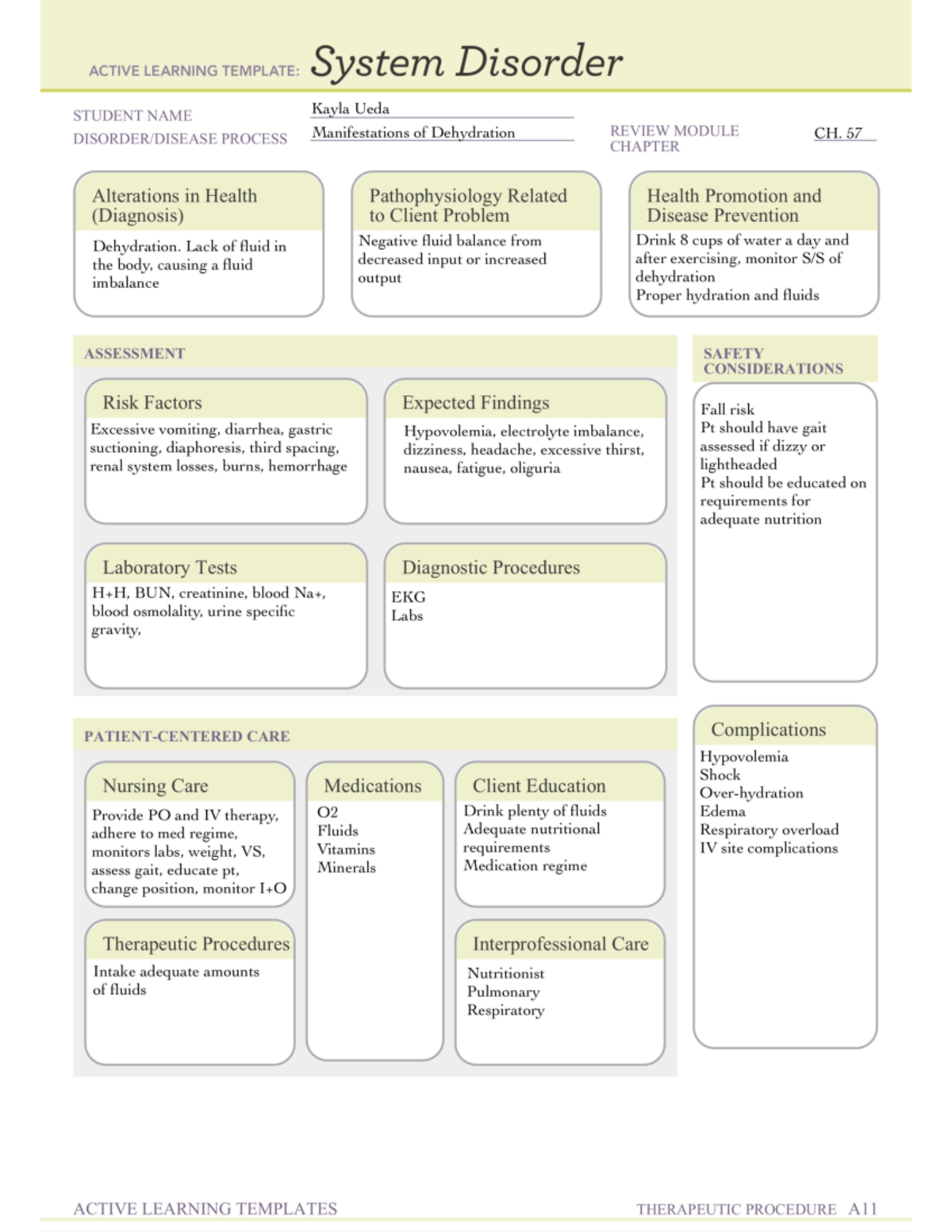 ATI Practice B Templates Dehydration - N225 - Studocu