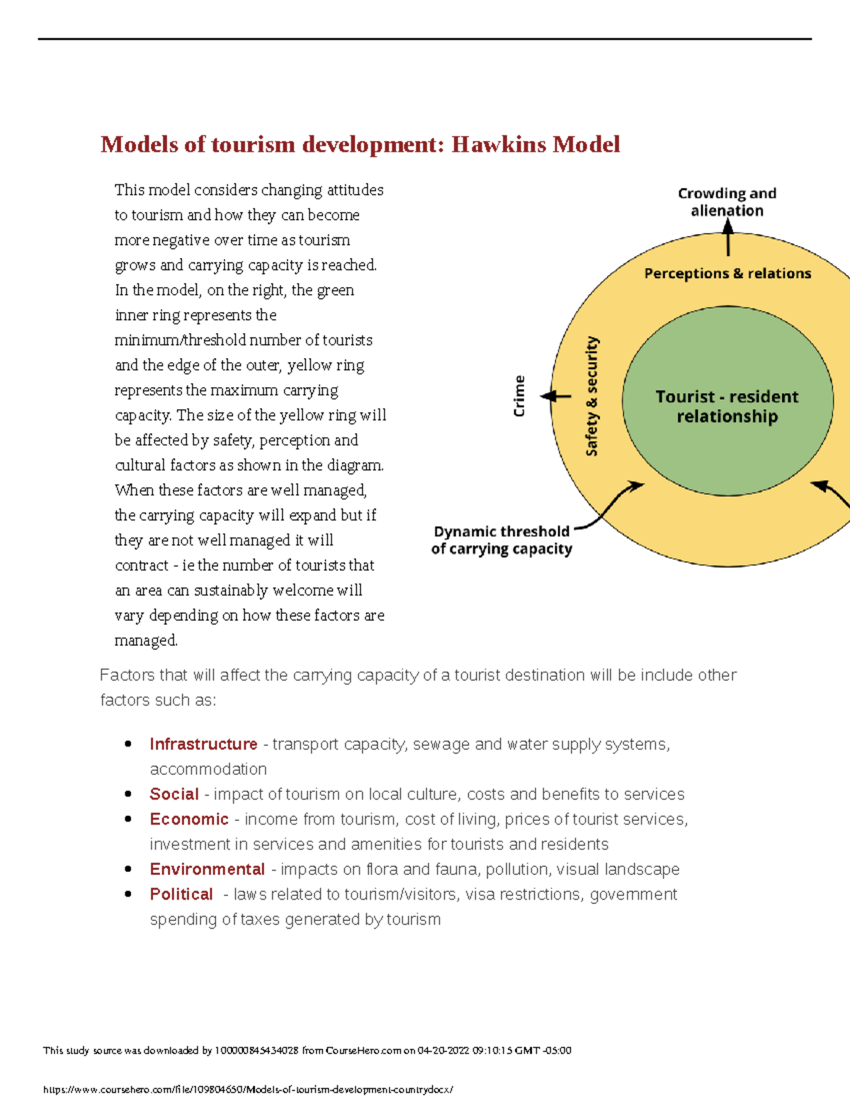Models of tourism development country - Models of tourism development ...