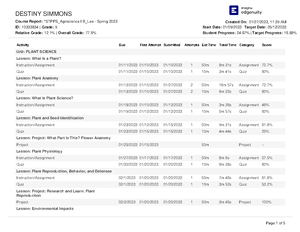 Descriptive Lab Report Guide (1) (1) - Directions Now that the lab is ...