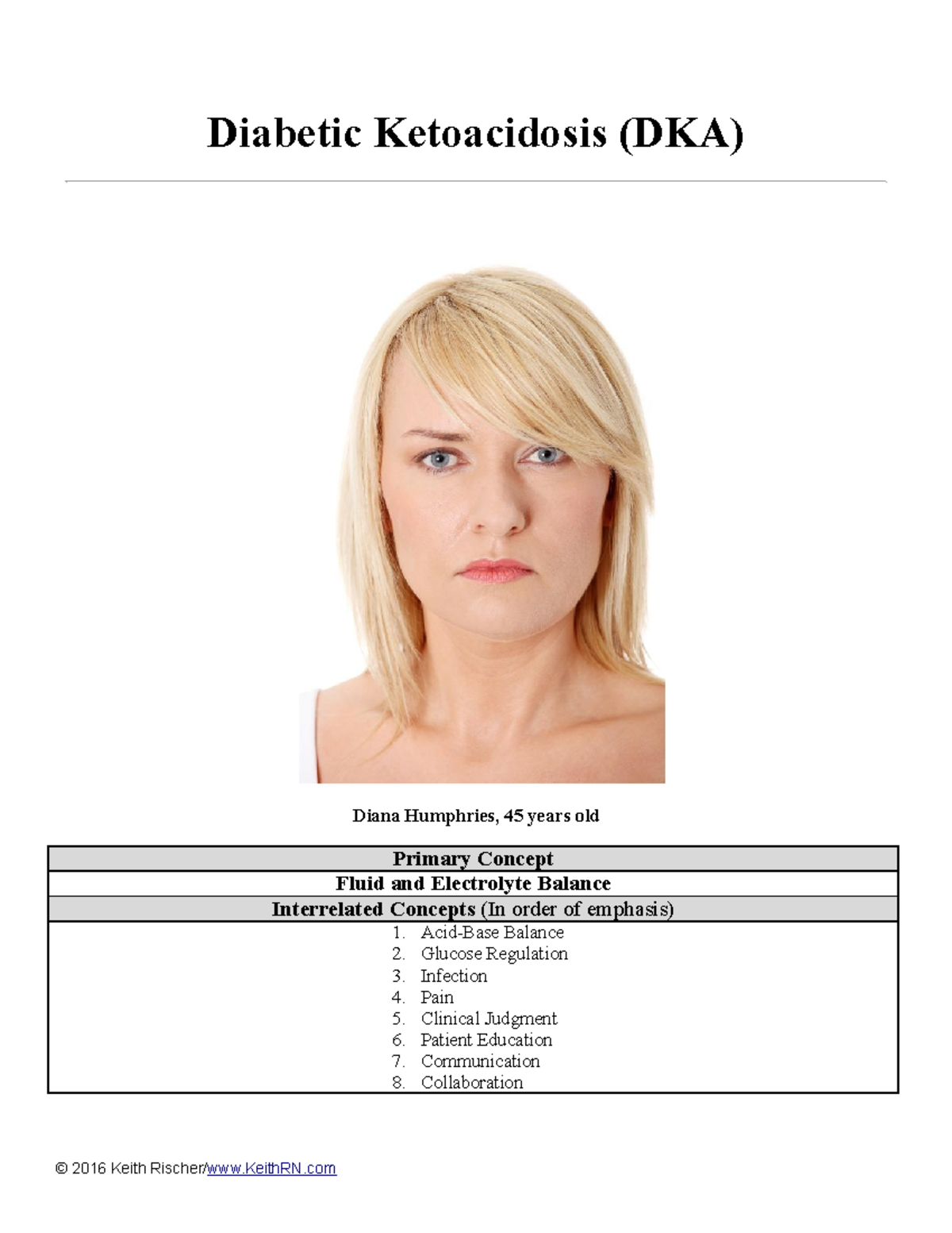 Student-DKA Unfolding Reasoning[ 5619] - Diabetic Ketoacidosis (DKA ...