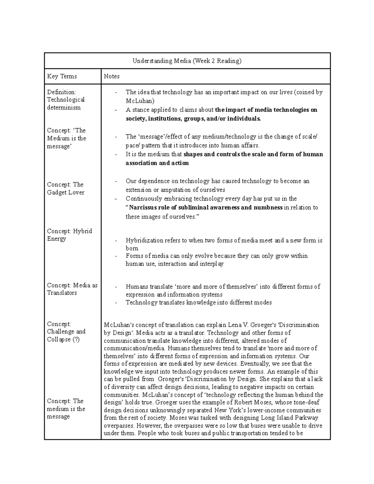 MIT 1020 Notes - Understanding Media (Week 2 Reading) Key Terms Notes ...