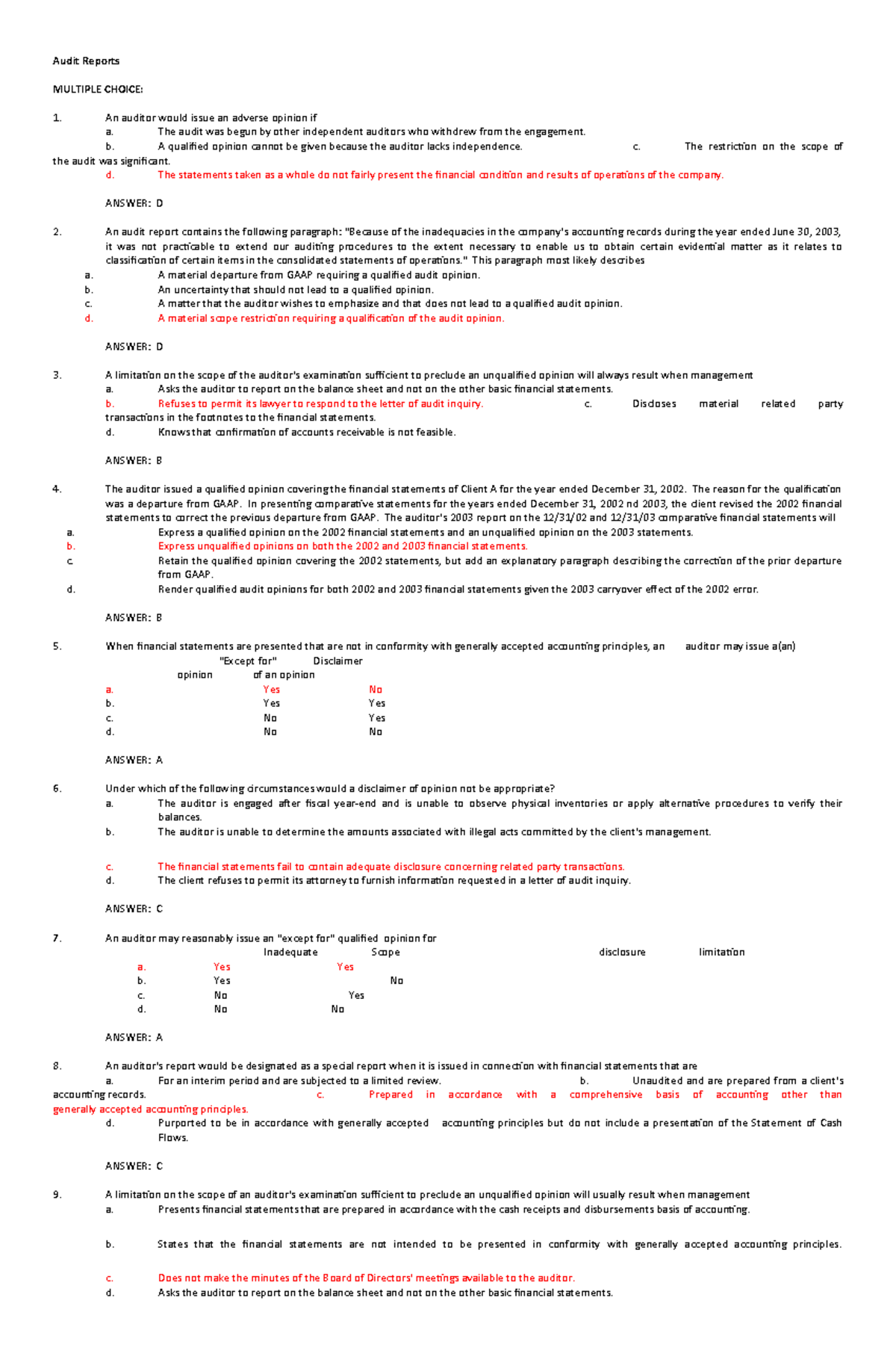 Audit reports compress - Audit Reports MULTIPLE CHOICE: An auditor ...