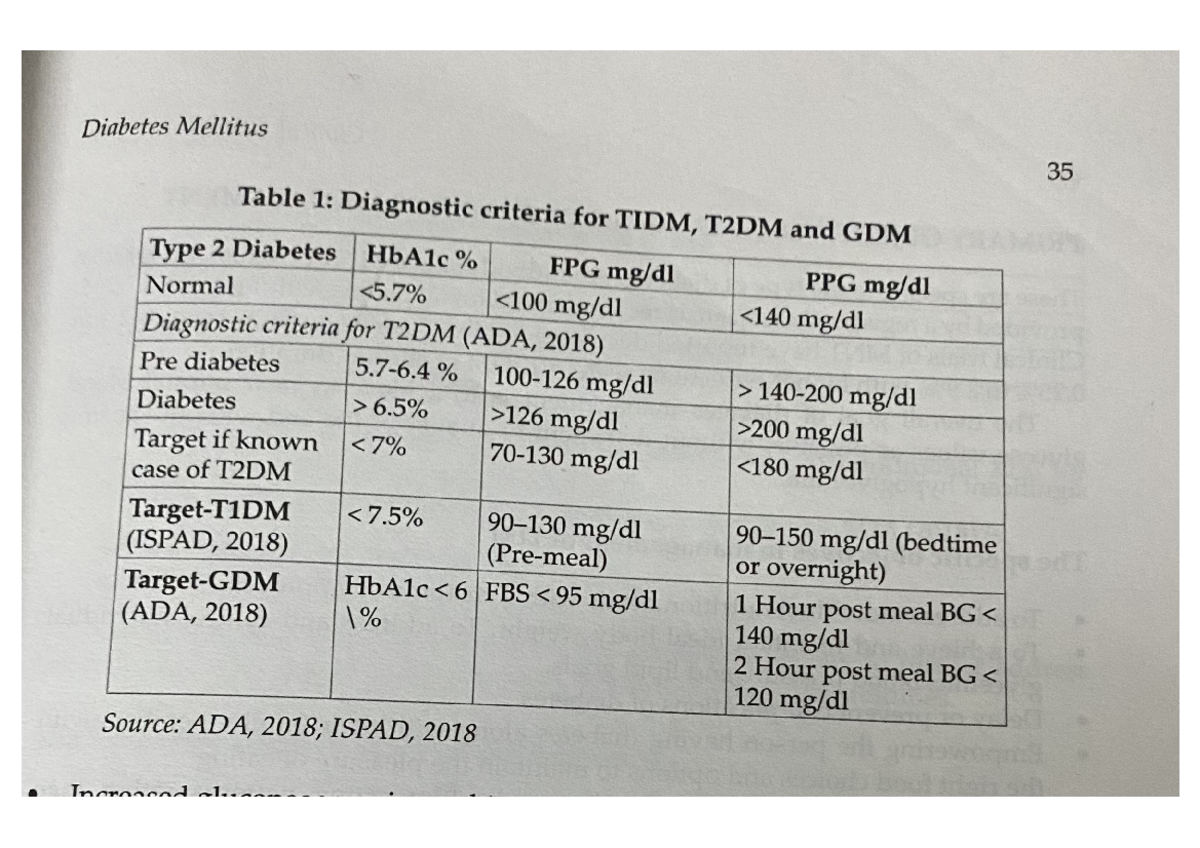 Clinical findings of Diabetes - Clinical Nutrition and Dietetics model ...