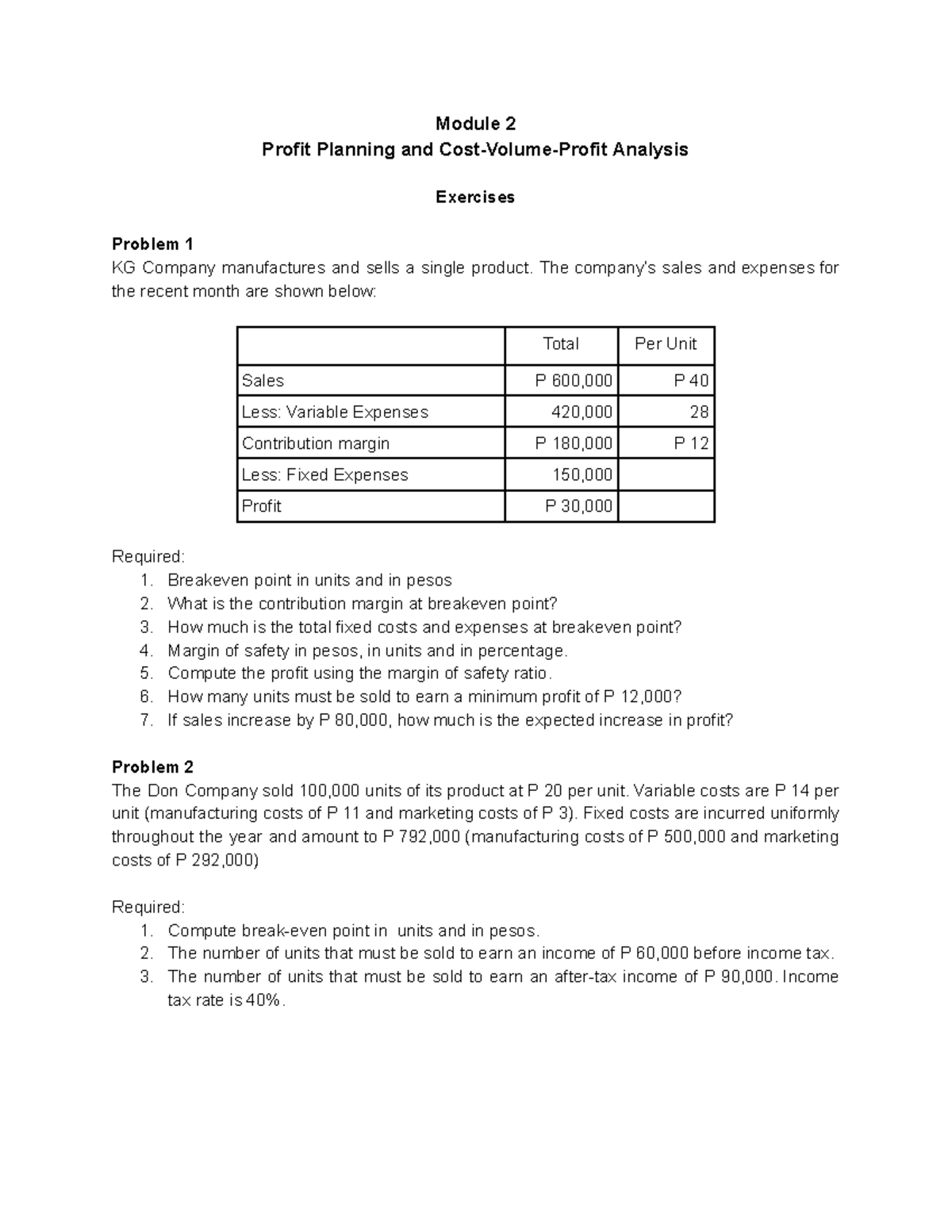 Assignment - Module 2 - SBA - Module 2 Profit Planning and Cost-Volume ...