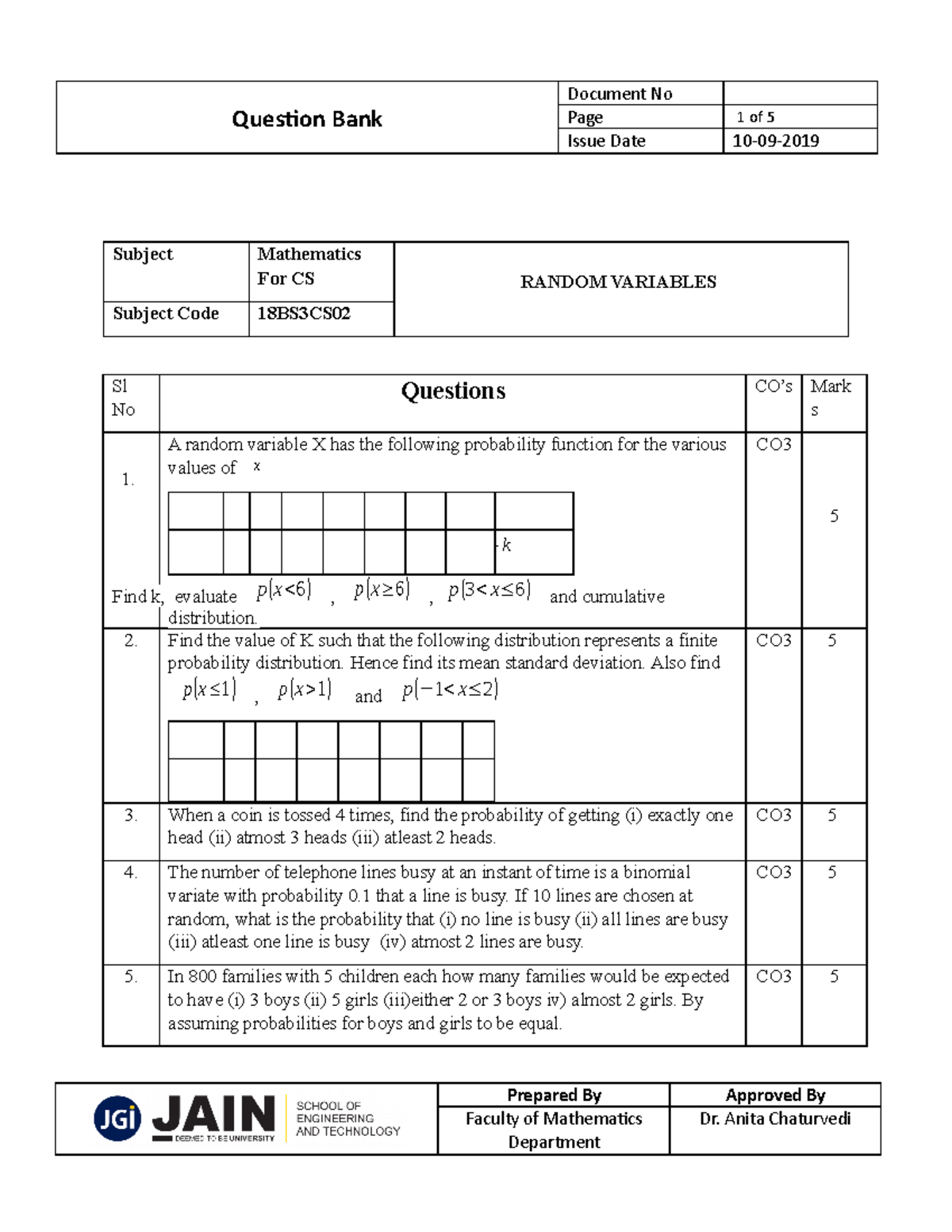 III Sem Module 4 QB(MFC) - Question Bank Page 1 of 5 Issue Date 10-09 ...