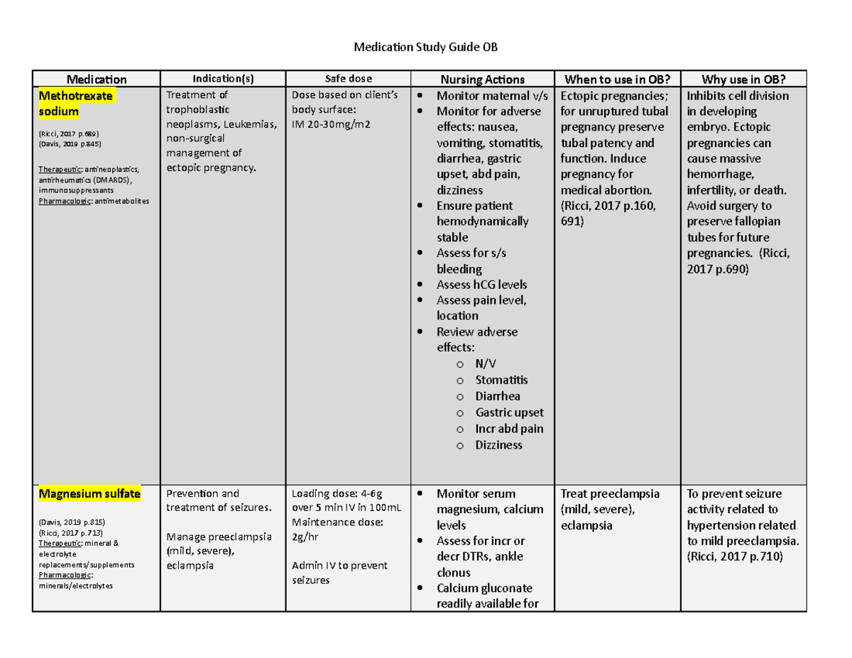 OB med study guide 1 - medications for OB - Medication Study Guide OB ...