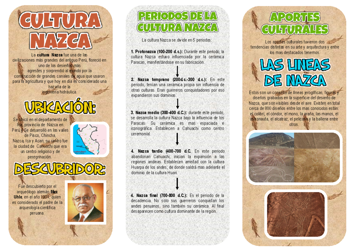 La cultura nazca - Fue descubierto por el arqueólogo alemán Max Uhle ...