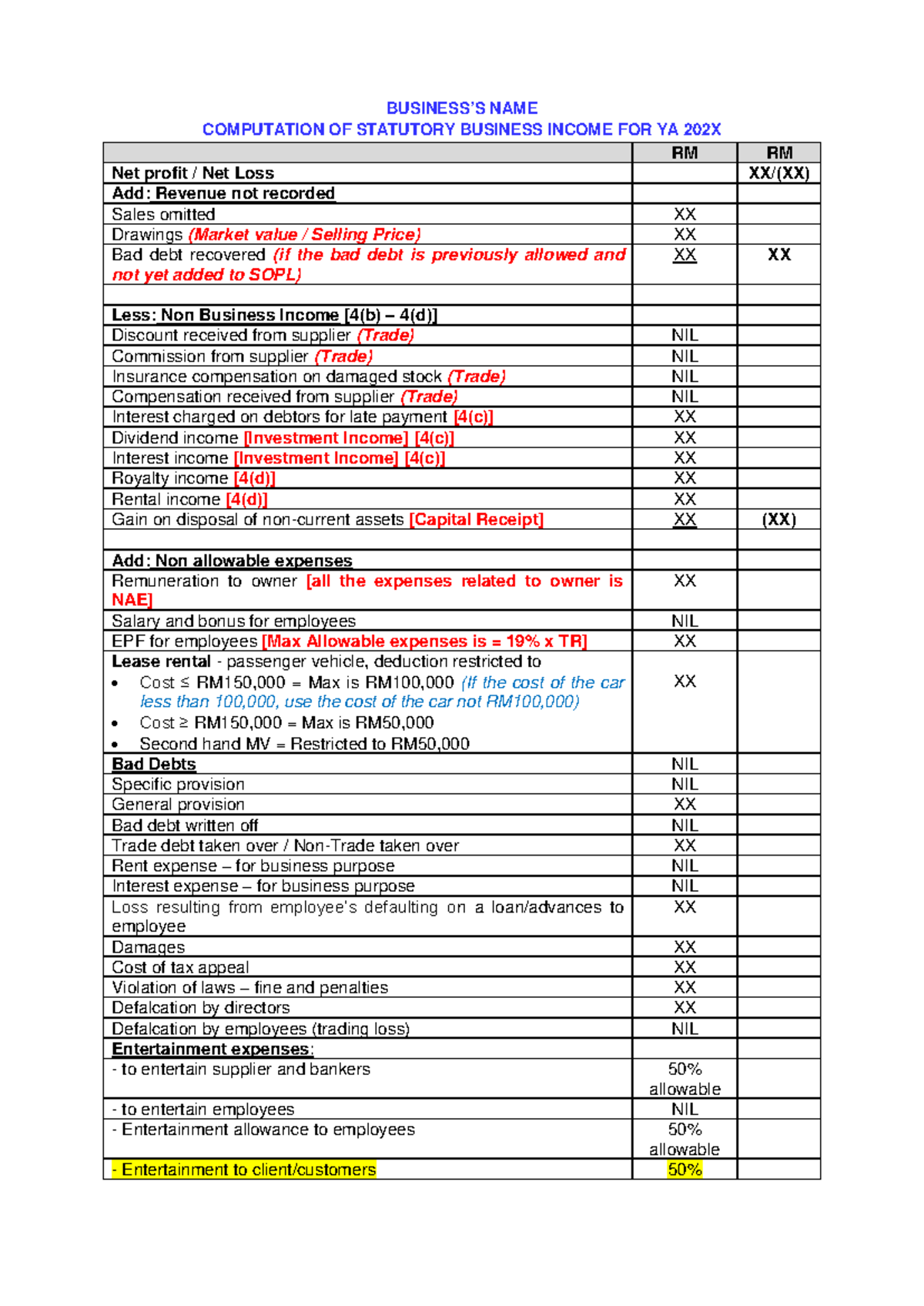 Format Business Income - BUSINESS’S NAME COMPUTATION OF STATUTORY ...
