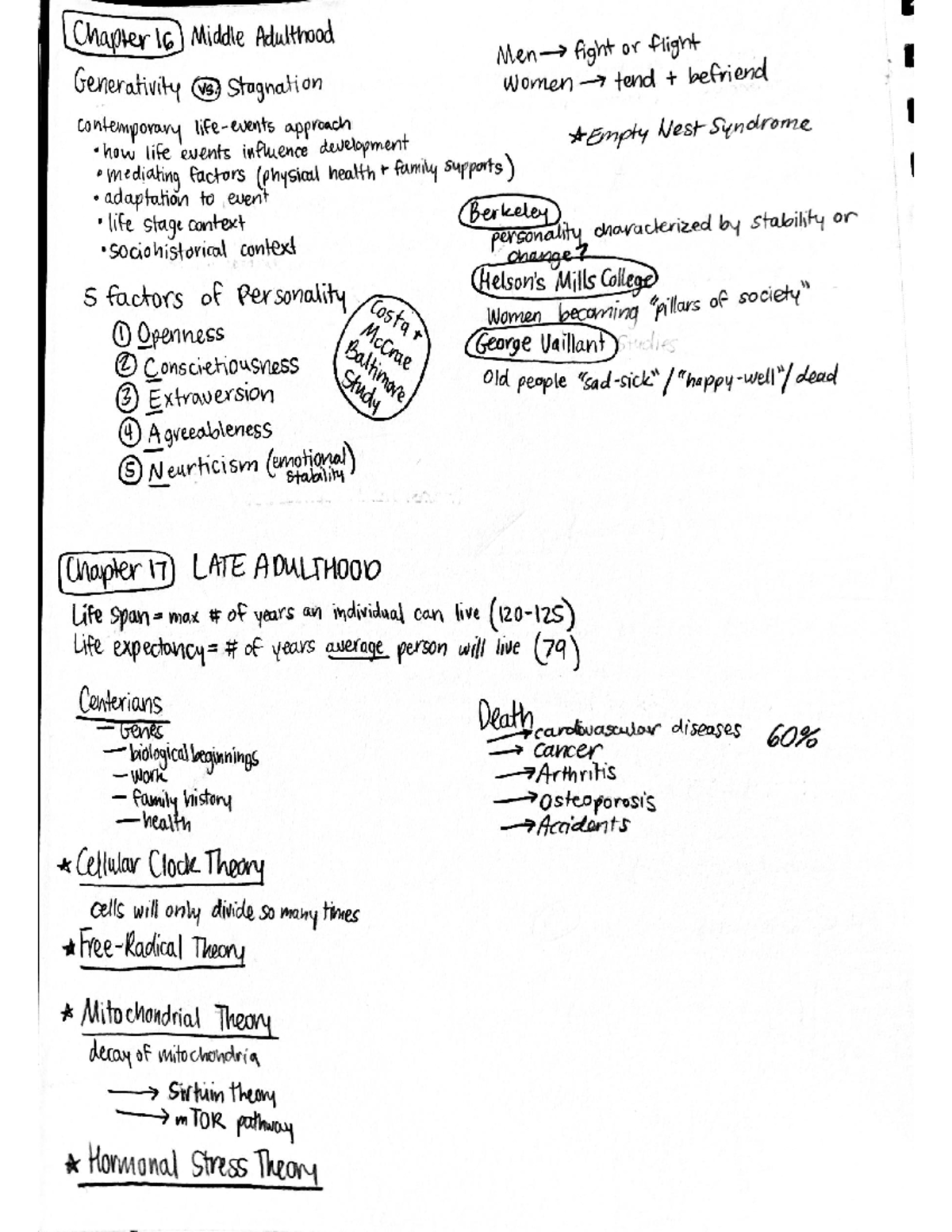 Chapters 16-20 - These are notes I took while reading the long textbook ...