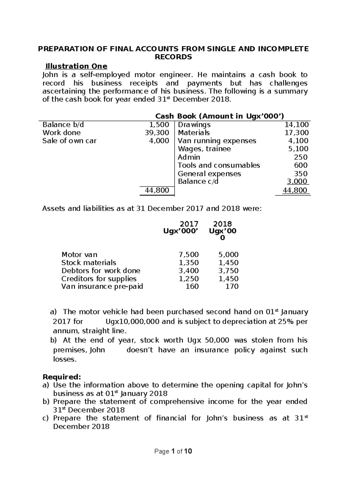 Accounting Incomplete Records Illustrations - PREPARATION OF FINAL ...