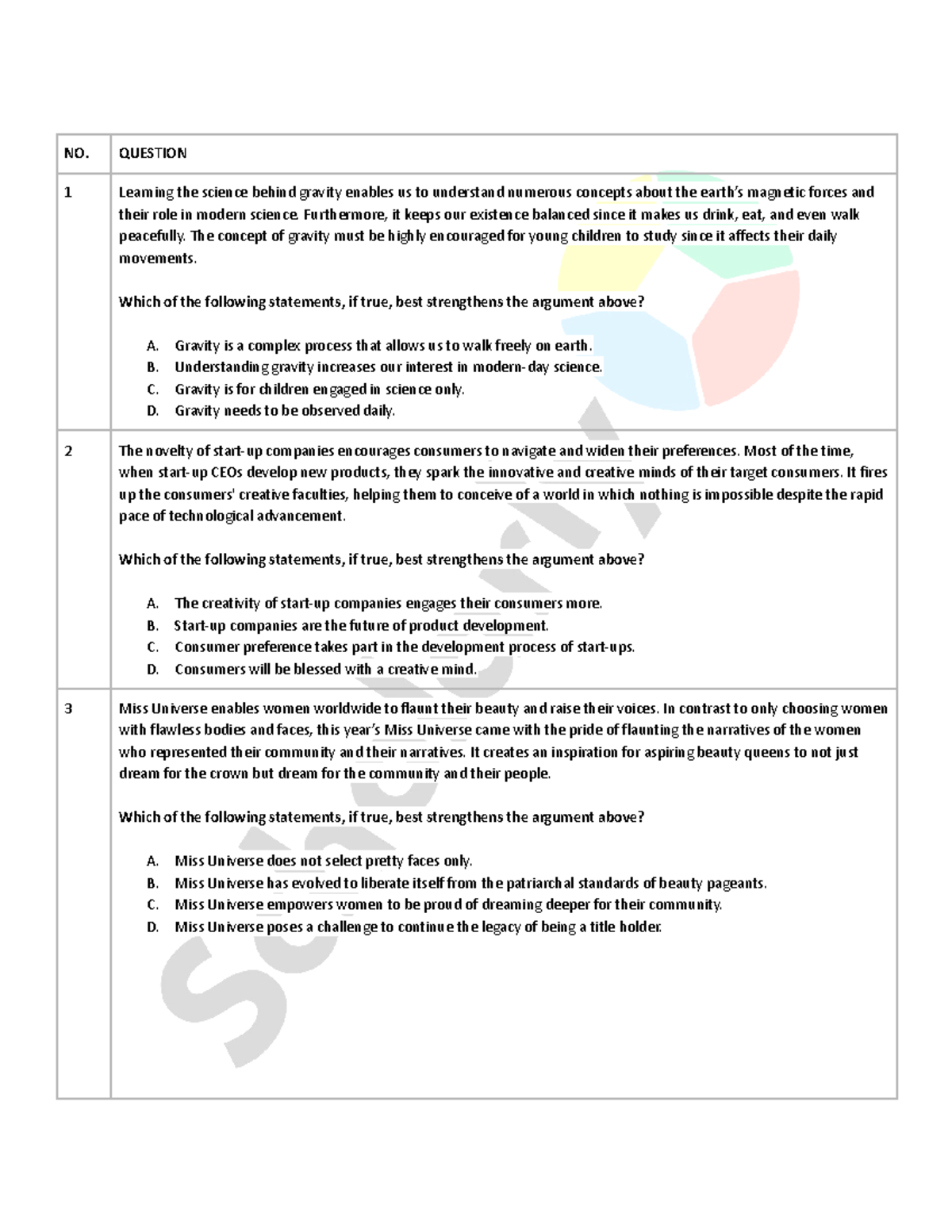 WK2 - Y6 - TS - Extension Homework Questions - NO. QUESTION 1 Learning ...