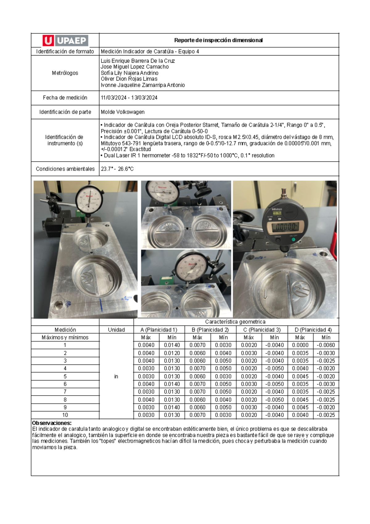 Reporte Inspección P2 - Practica 2 - Molde Volkswagen - Reporte de ...