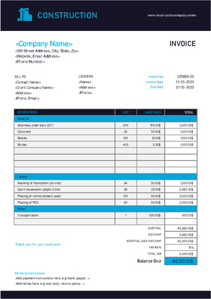 Sophia Accounting Final Milestone - 1 25 / 25 that's 100% RETAKE 25 ...