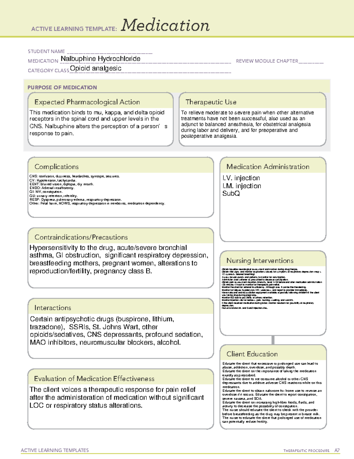 Nalbuphine hydrochloride - ACTIVE LEARNING TEMPLATES THERAPEUTIC ...
