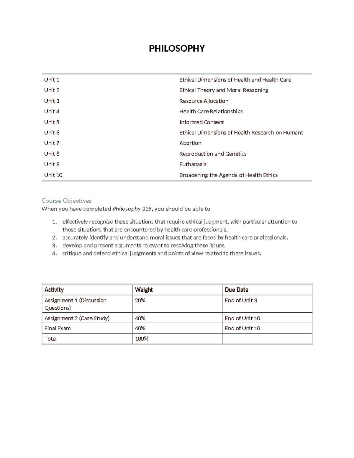 Philosophy - Course Syllabus - PHILOSOPHY Unit 1 Ethical Dimensions of ...