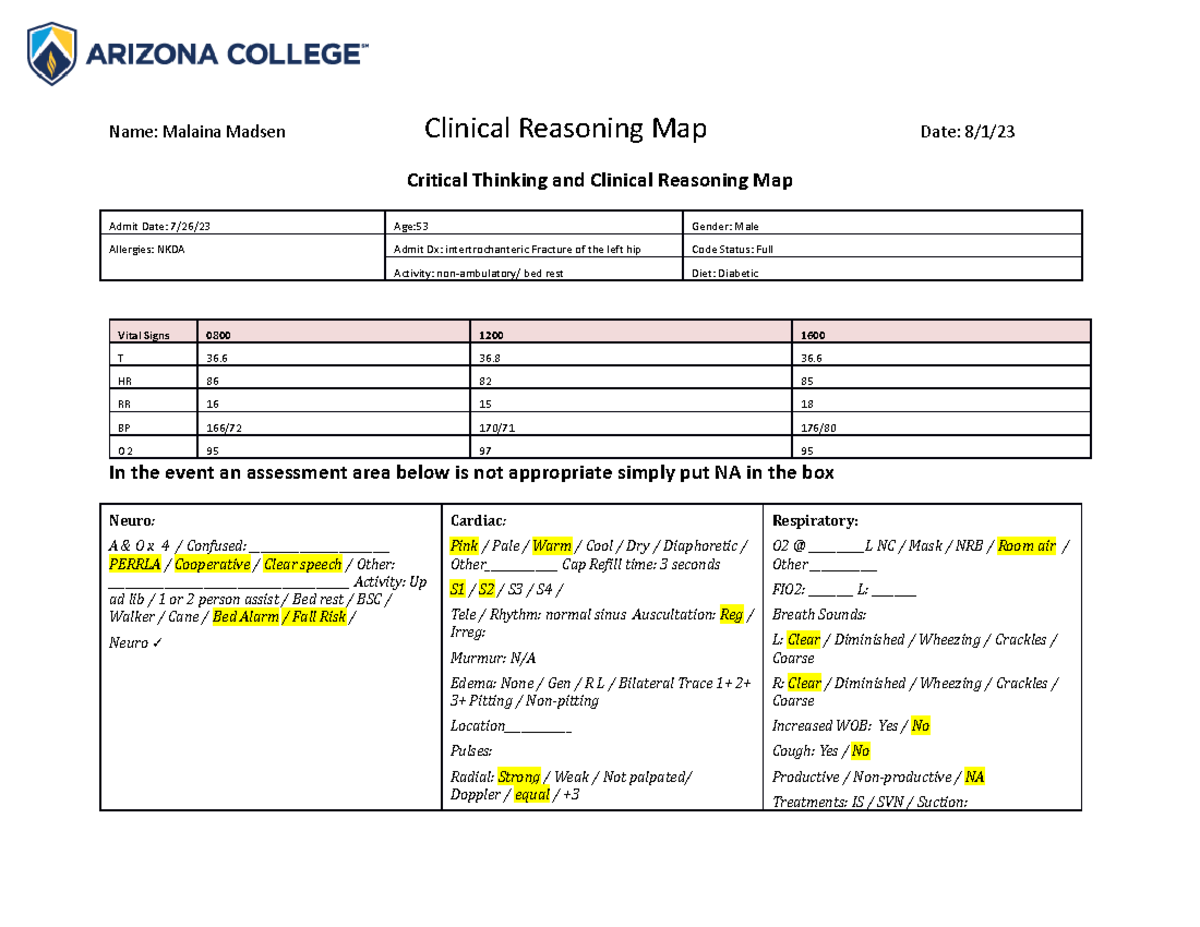 Clinical Reasoning Map for Hip Fracture Patient - Studocu