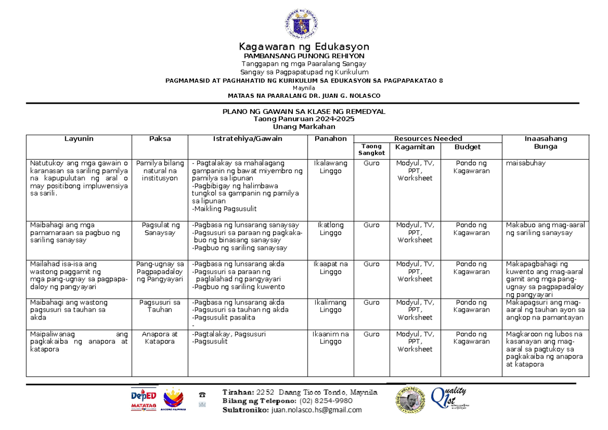 Remedial- Action-PLAN - Kagawaran ng Edukasyon PAMBANSANG PUNONG REHIYON Tanggapan ng mga ...
