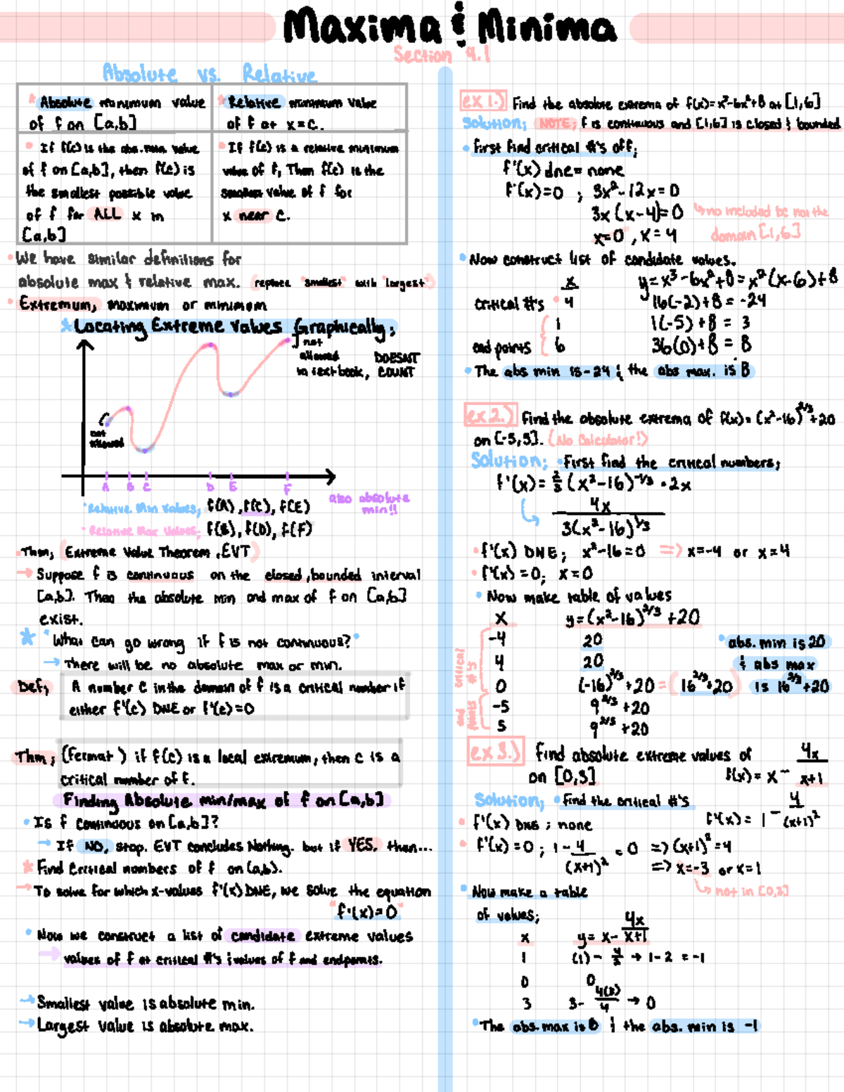 Calc I 4.1, 4.6, 4.9 - Maxima & Minima Section Absolute vs. Relative ...
