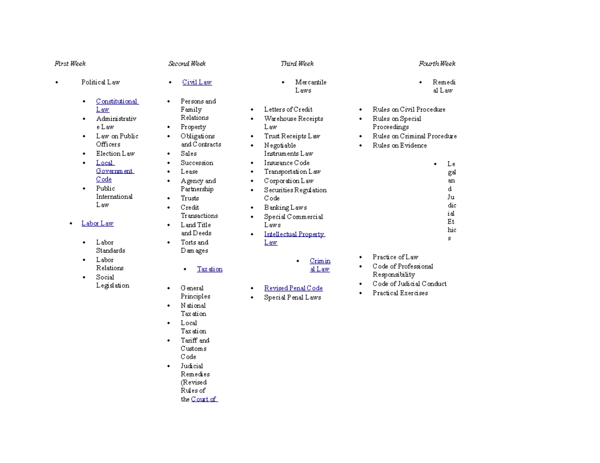 BAR SUBS - bar subjects as listed - First Week Political Law ...