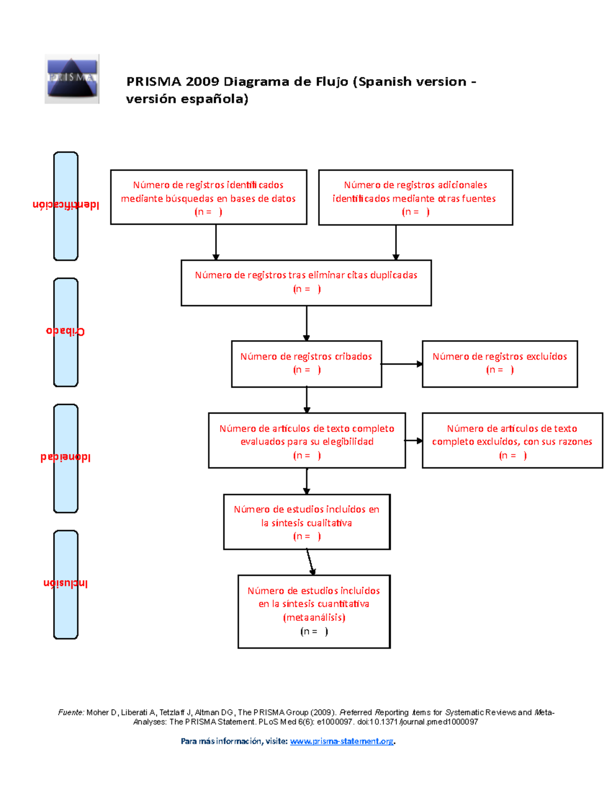 Diagrama de Flujo - Española - PRISMA 2009 Diagrama de Flujo (Spanish ...