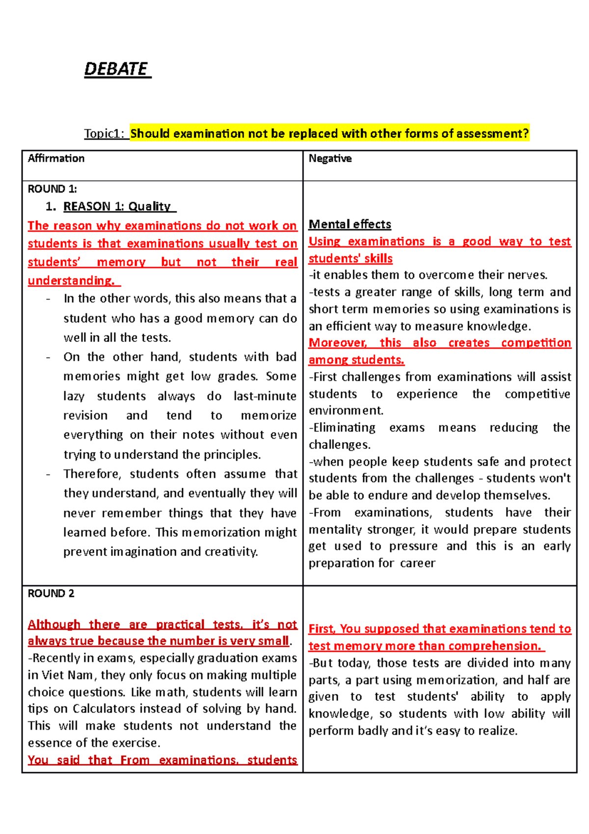 Debate-2 - hello hello - DEBATE Topic1: Should examination not be ...