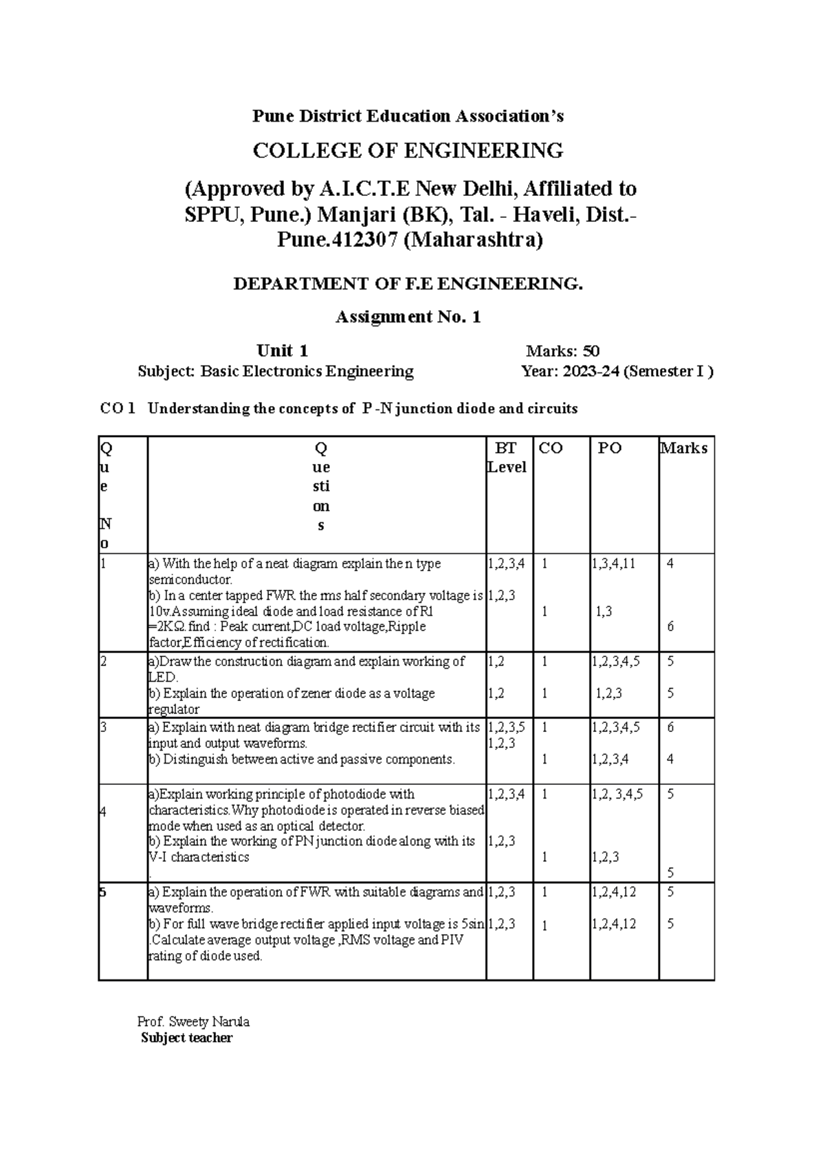Bxe assignment 1 - Pune District Education Association’s COLLEGE OF ...