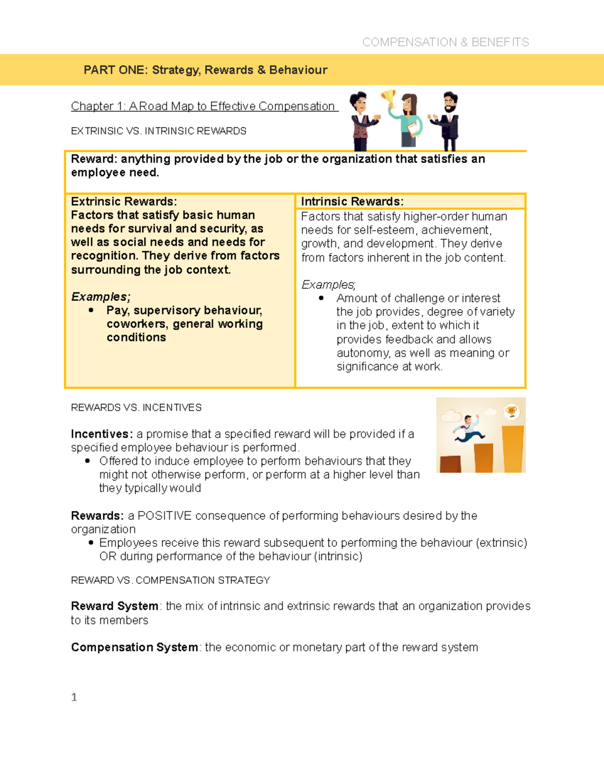 Compensation and Benefits - Chapter 1: A Road Map to Effective ...